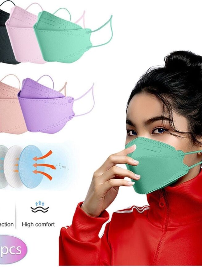 4 Layer Face Masks - RiHot